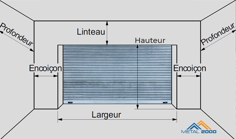 Rideau de fer sur mesure : Tout ce qu'il faut savoir ! | Metal2000